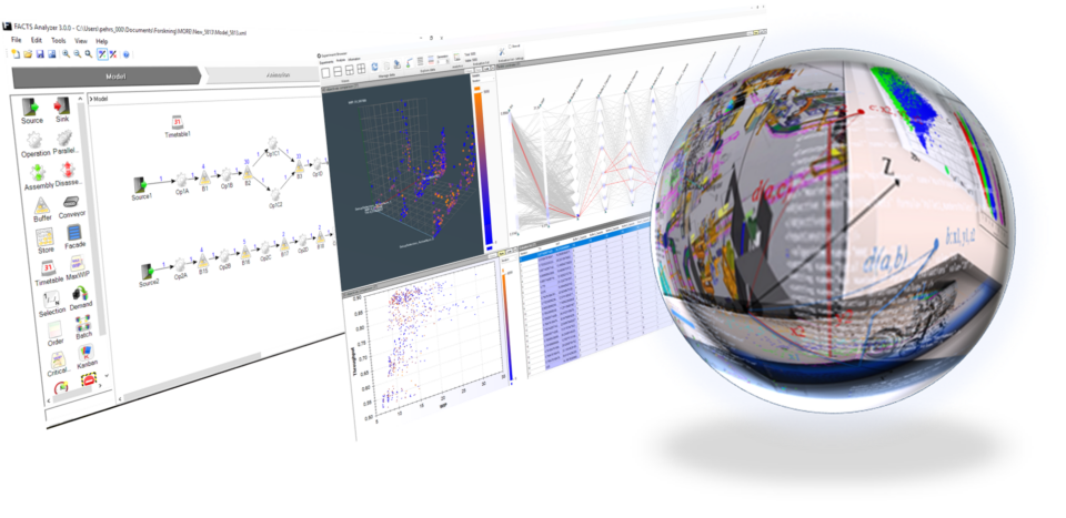Simulation and optimization software and services | Evoma