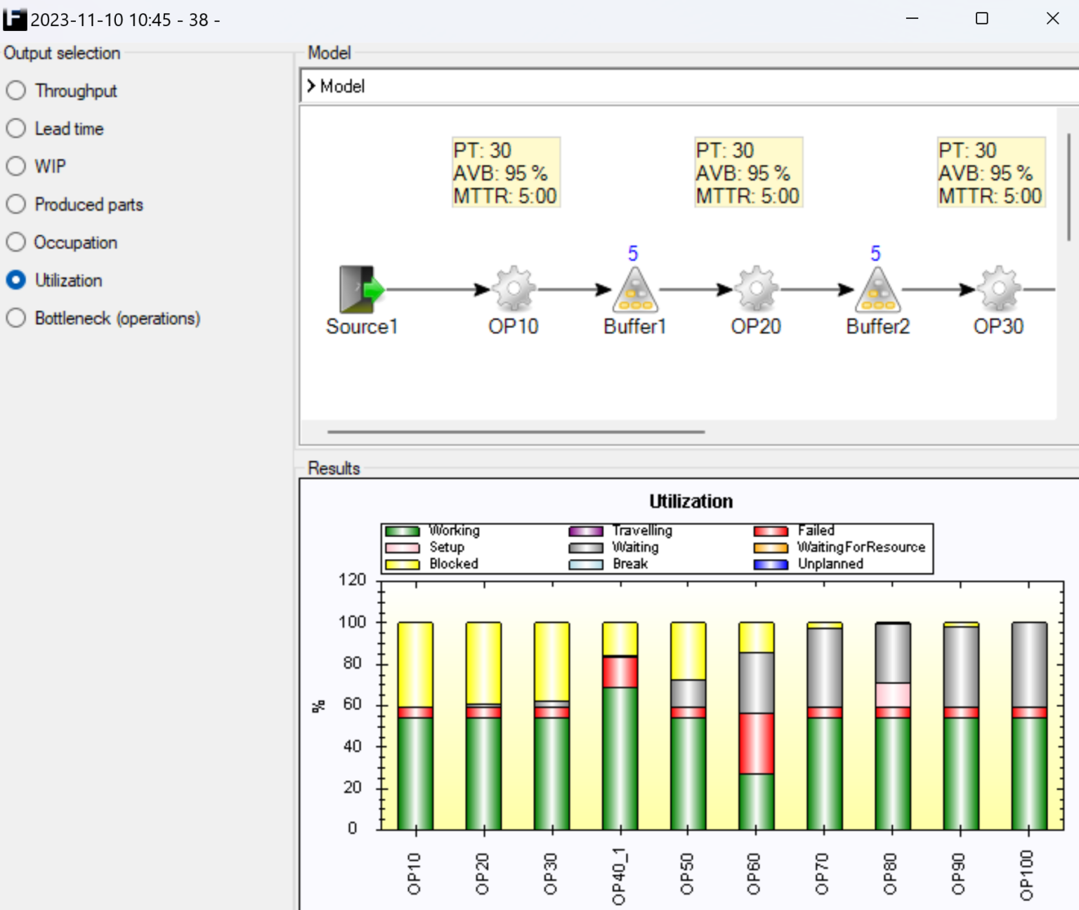 inFACTS Studio - Evoma