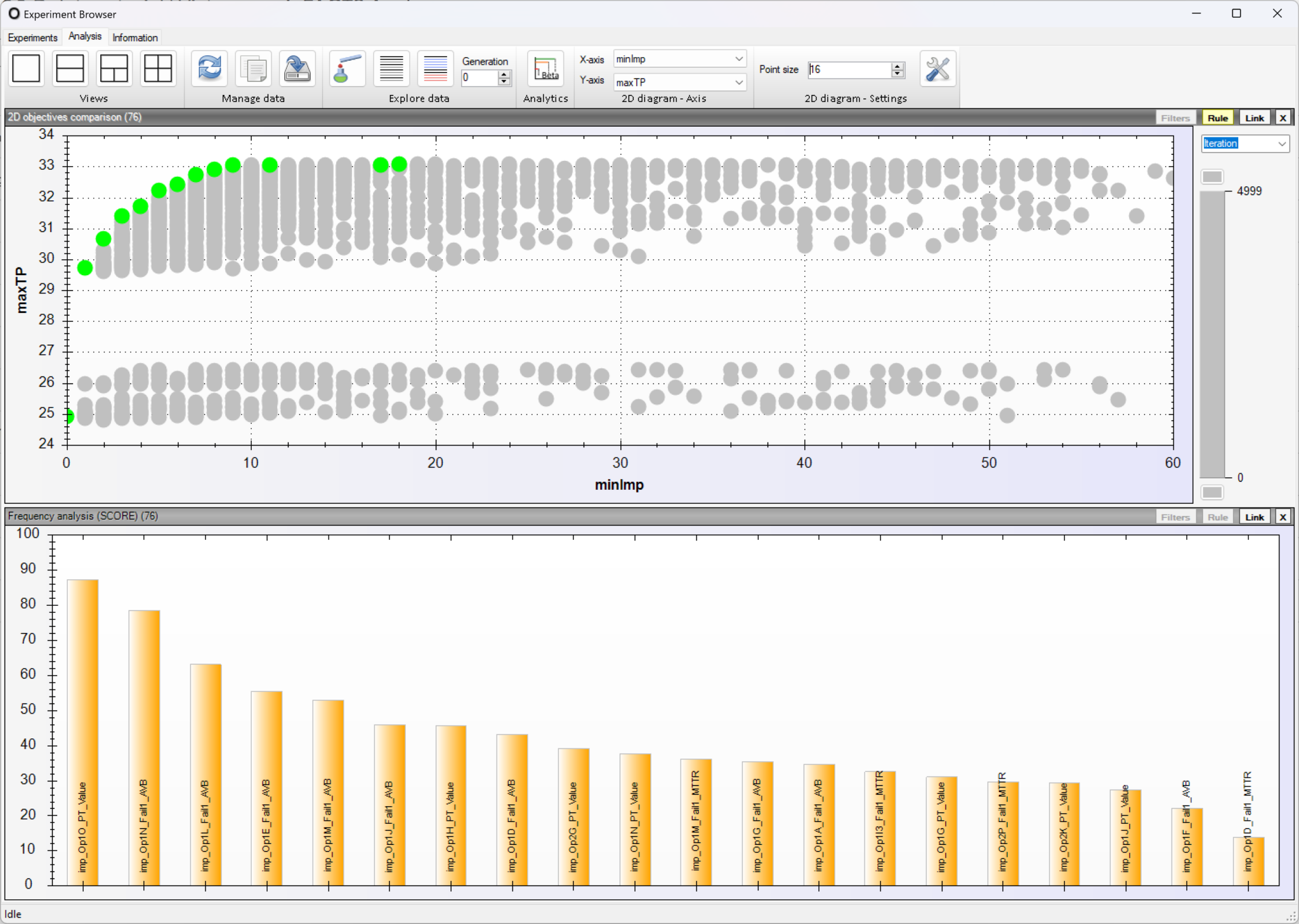 inFACTS Studio - Evoma